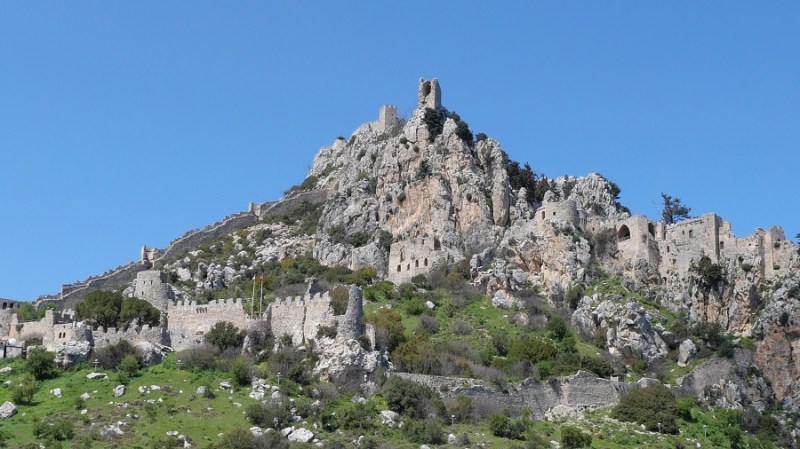 CIPER 2022: Načrt potovanja (8 dni) – Andreja's WORLD